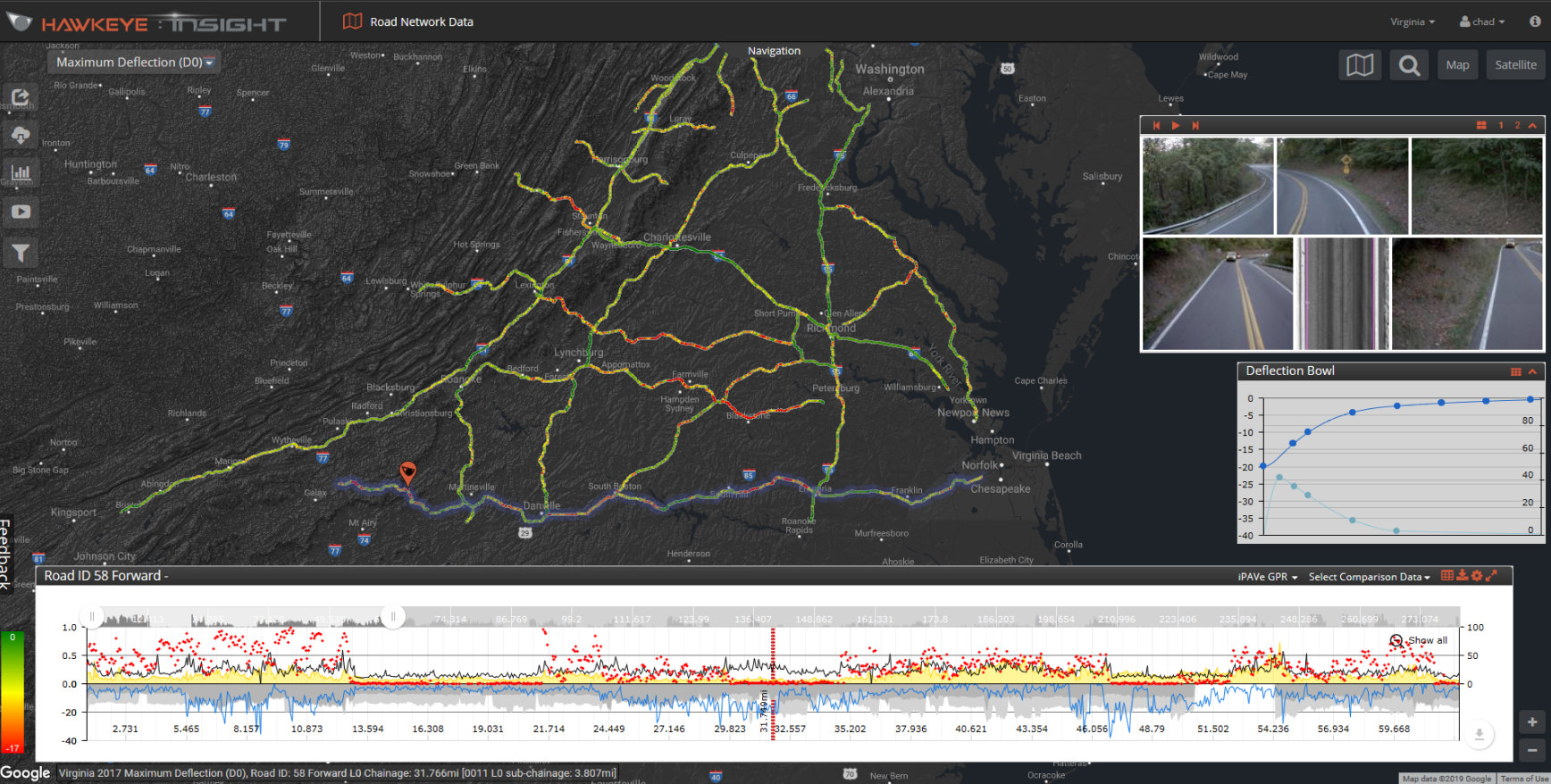 Hawkeye Insight - ARRB Systems